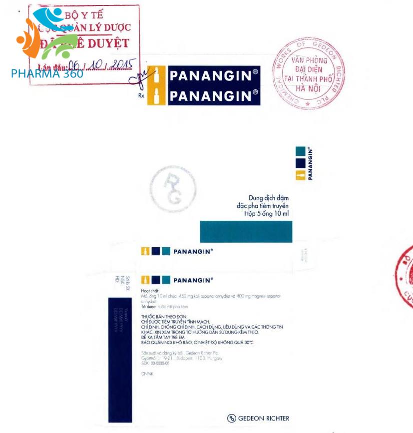Hướng dẫn sử dụng Dung dịch đậm đặc pha tiêm truyền Panangin