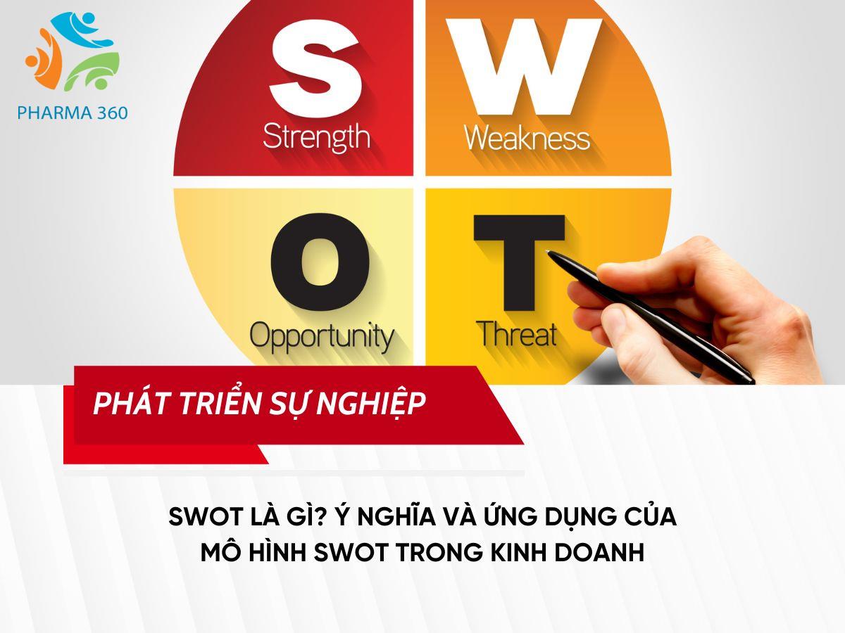 SWOT là gì? Ý nghĩa và ứng dụng của mô hình SWOT trong kinh doanh