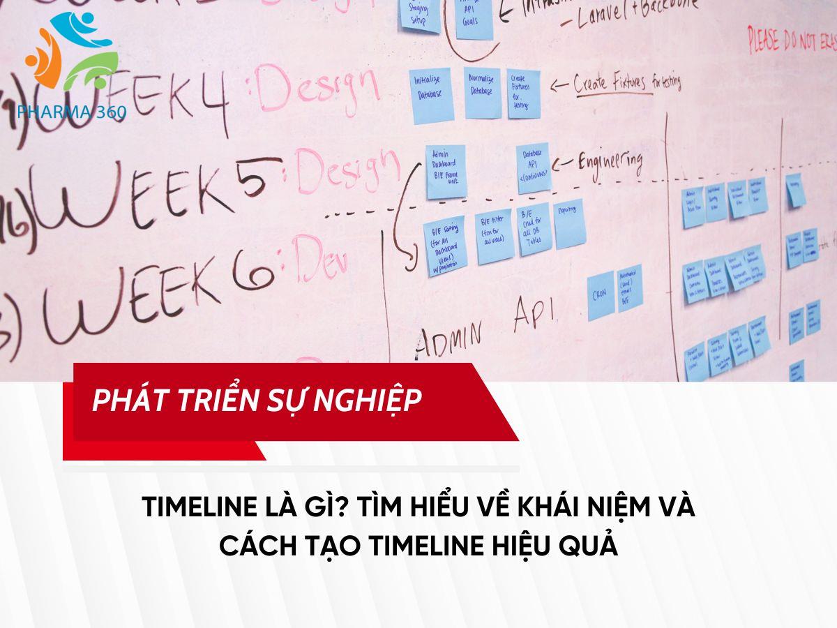 Timeline là gì? Tìm hiểu về khái niệm và cách tạo Timeline hiệu quả